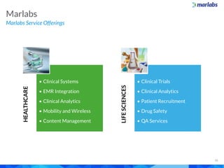 Marlabs Capabilities: Healthcare and Life Sciences | PPT
