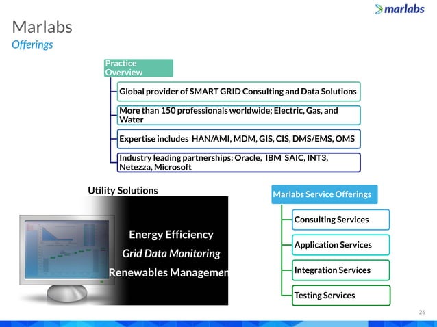 Marlabs Capabilities Overview: Energy and Utilities | PPT