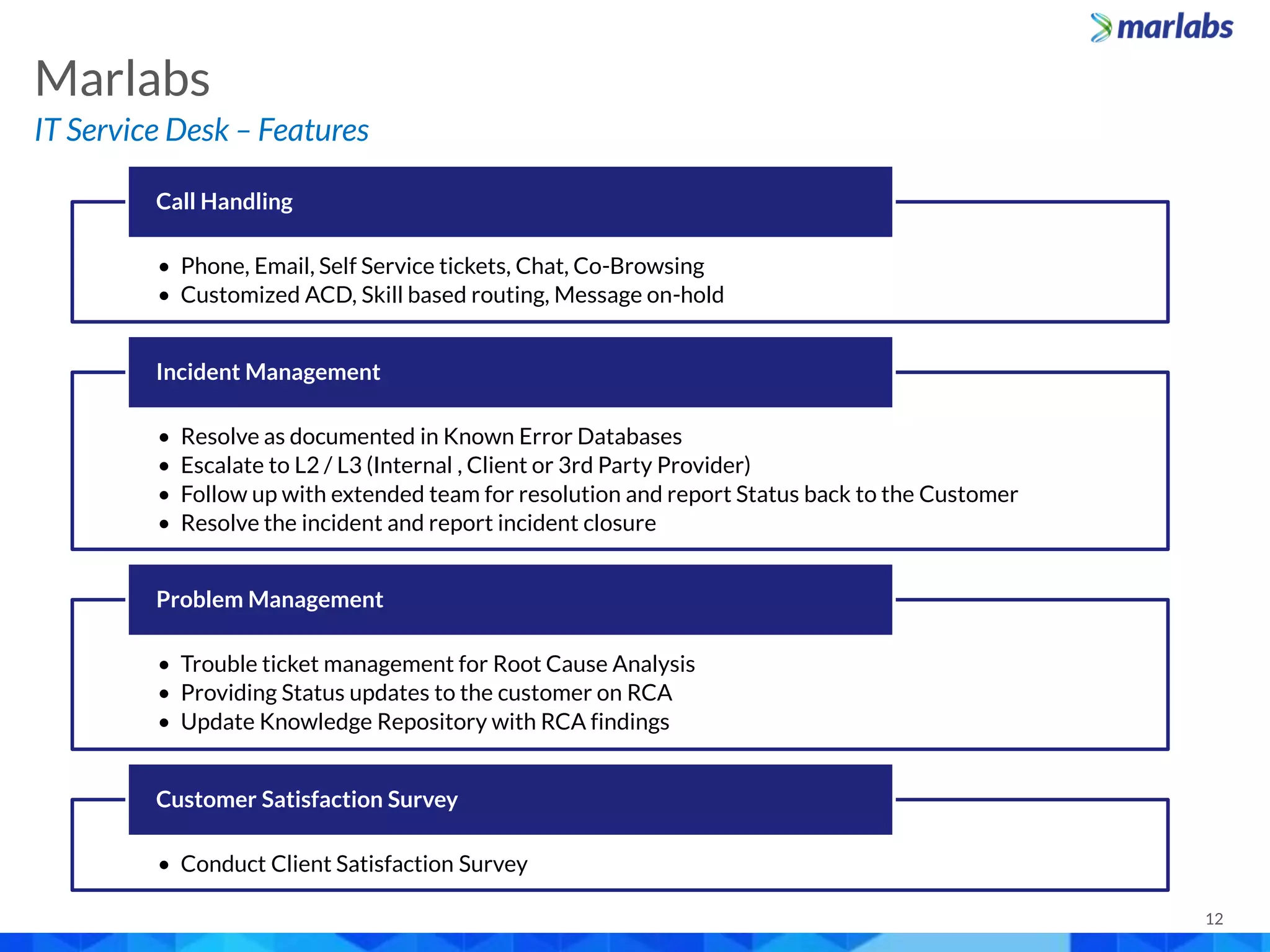 Marlabs Capabilities Overview: IT Service Desk | PPT