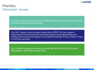 Marlabs Capabilities Overview: IT Service Desk | PPT