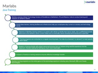 Marlabs Capabilities Overview: Java and Open Source | PPT