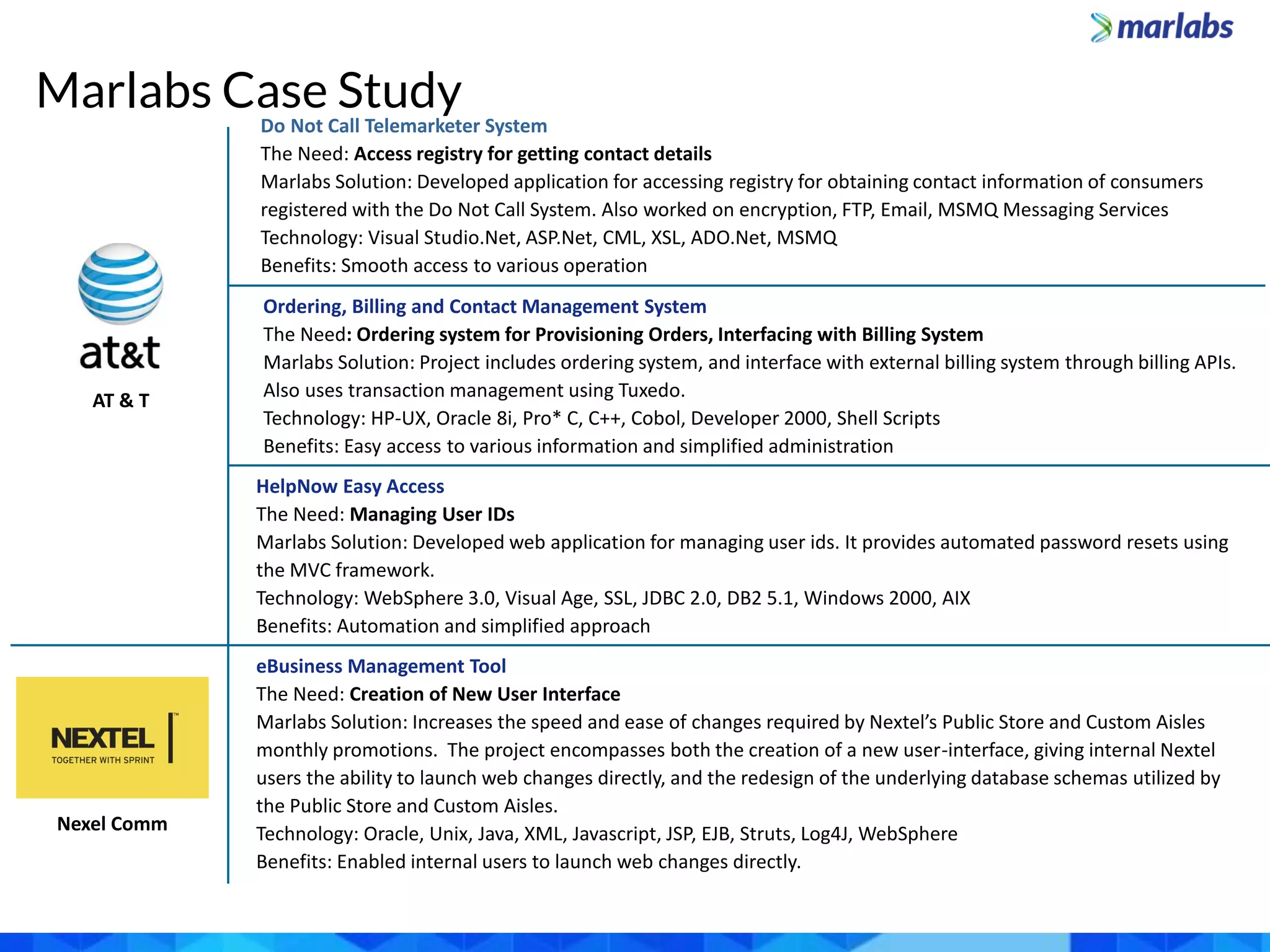 Marlabs Capabilities Overview: Telecom | PDF