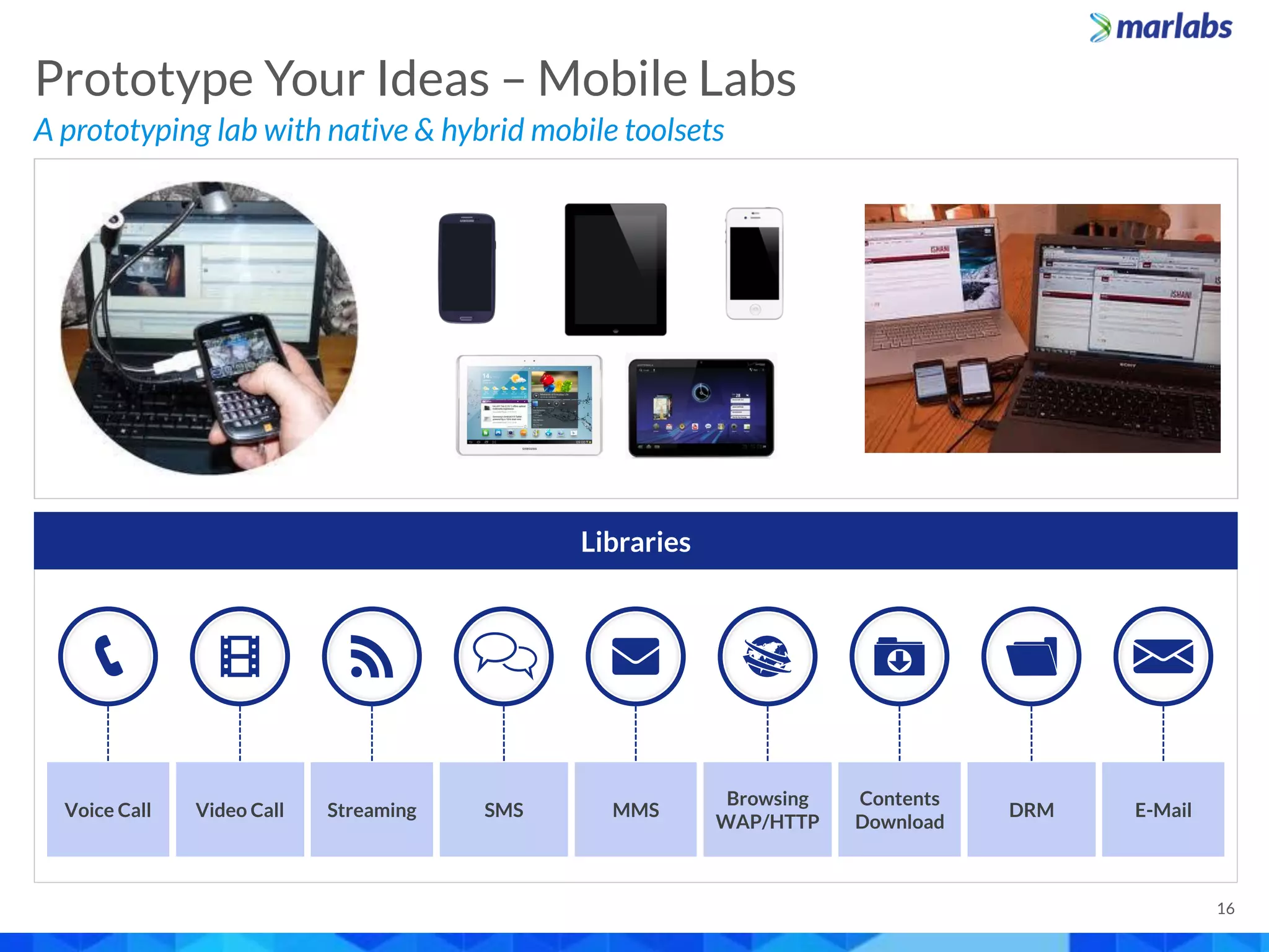 Marlabs Capabilities Overview Qa Services Pdf Computer Software