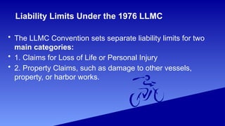 Other international instruments related to Maritime law and Maritime ...