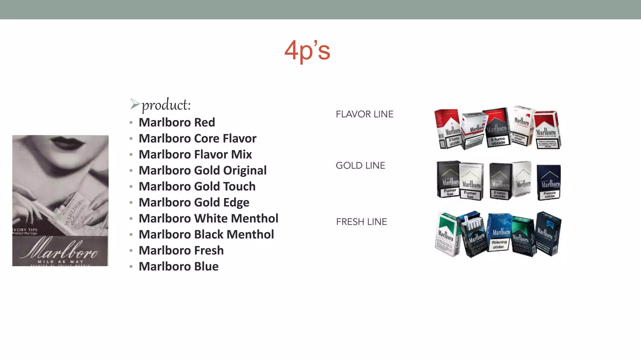 Marlboro | PPTX