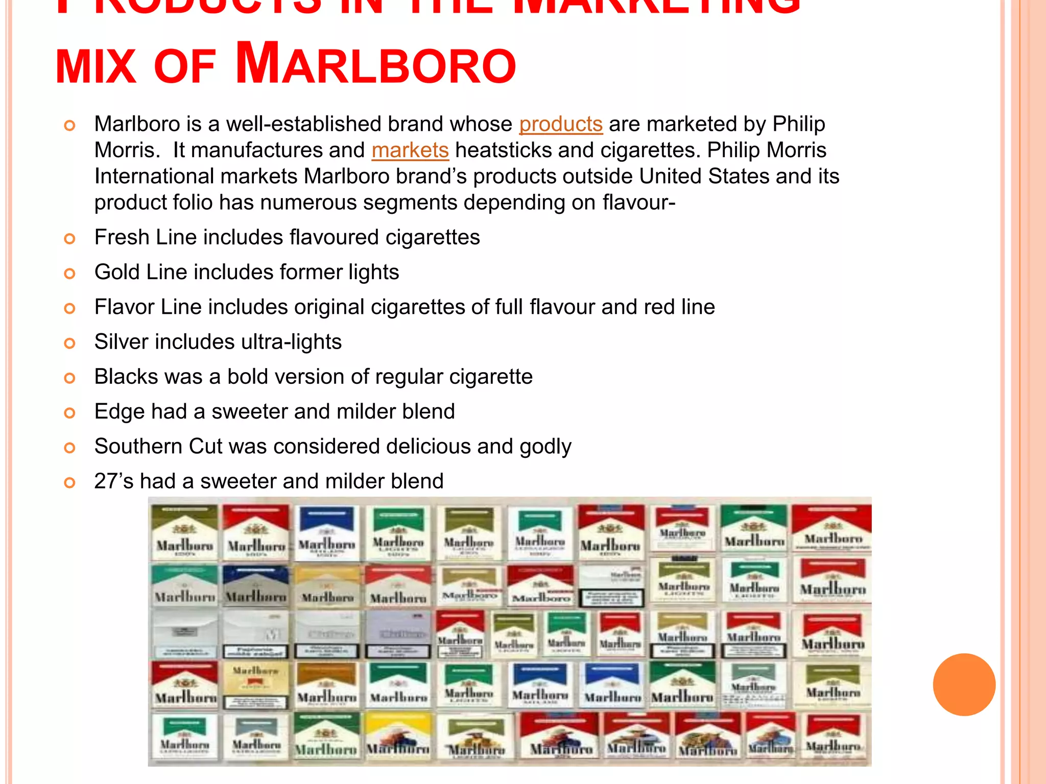 Digital Marketing-Marlboro | PPTX