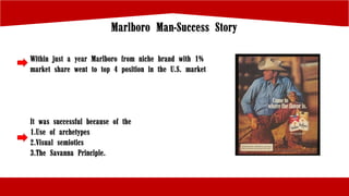 Marlboro Brand Brief | PDF
