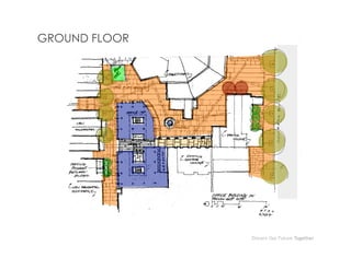 ACM Sample Presentations | PPT