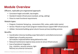 ACM Sample Presentations | PDF | Business | Business and Finance