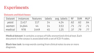 MARLENA: explaining multi-label black-box classifiers for healthcare application | PPT