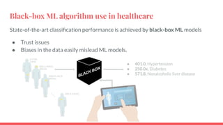 MARLENA: explaining multi-label black-box classifiers for healthcare application | PPT