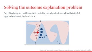 MARLENA: explaining multi-label black-box classifiers for healthcare application | PPT