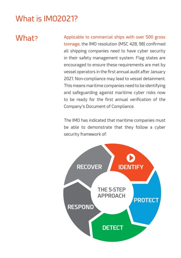 Marlink IMO 2021 Guide to Cyber Risk Management | PDF