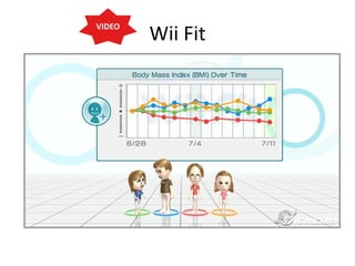 Women in Videogames | PPT