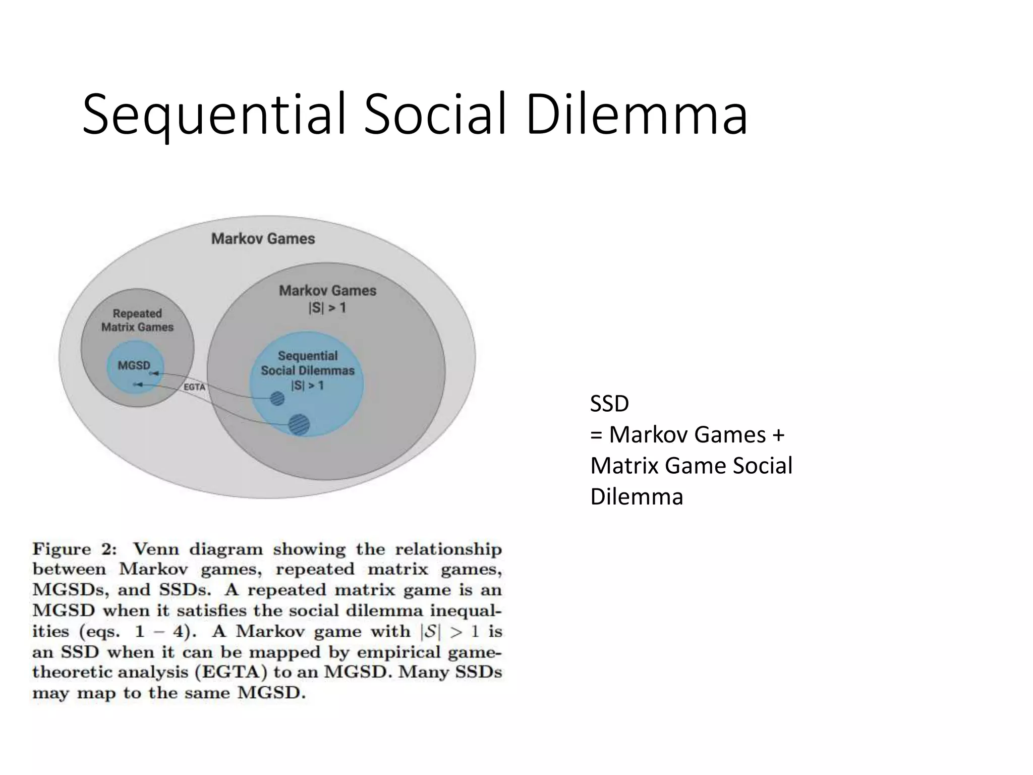 Multi agent reinforcement learning for sequential social dilemmas | PPTX