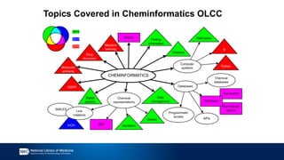 PubChem and its application for cheminformatics education | PDF