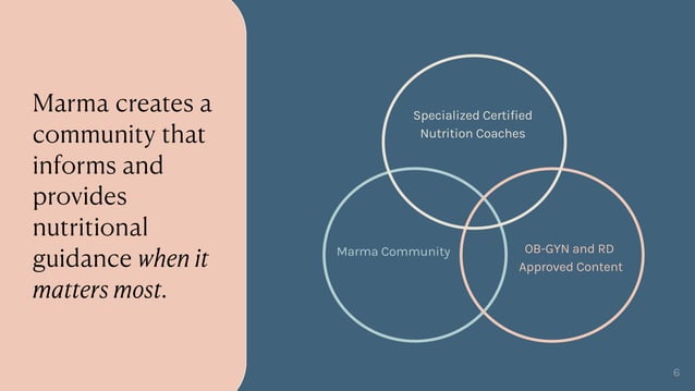 Marma Presentation - HIT Jan 2023 | PPT