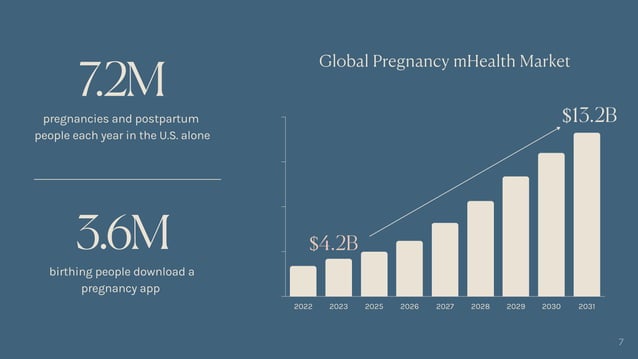 Marma Presentation - HIT Jan 2023 | PPT