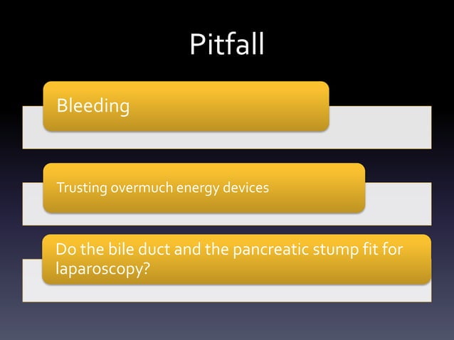 Knack and Pitfall of Advanced Laparoscopic Pancreatectomies | PPT