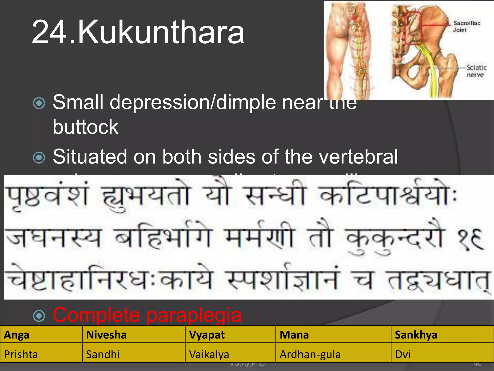 Marma - vital points in ayurveda | PPTX