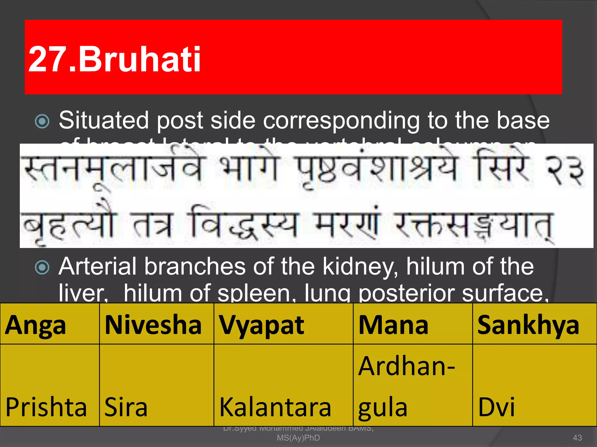 Marma - vital points in ayurveda | PPTX