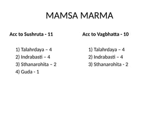 MARMA SHAREERAM for BAms ayurvedic students | PPTX