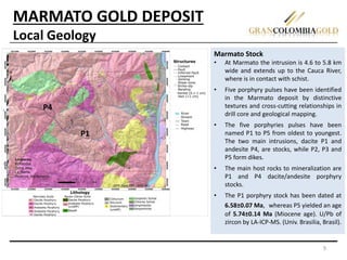 Corporate Presentation - Marmato Underground | PDF | Commodities | Economy
