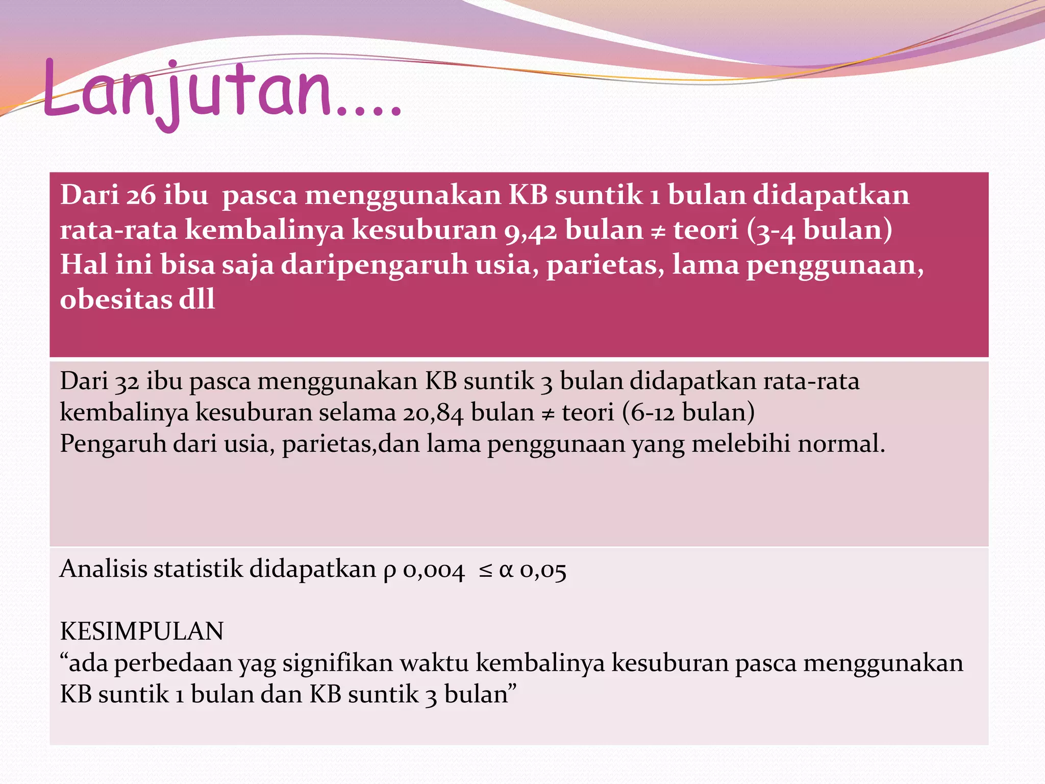 KARYA TULIS ILMIAH PERBEDAAN WAKTU TERJADINYA KEHAMILAN PADA IBU PASCA ...