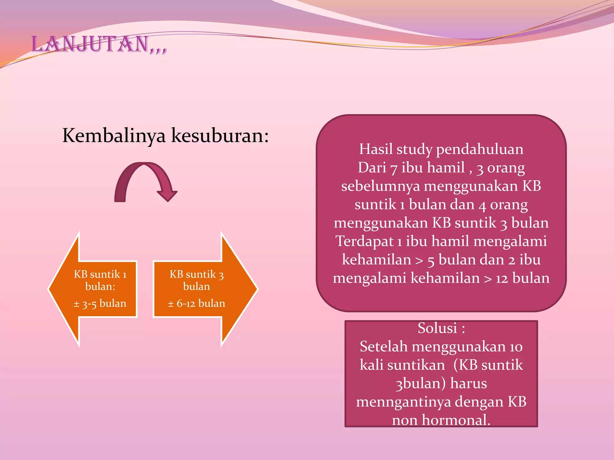 KARYA TULIS ILMIAH PERBEDAAN WAKTU TERJADINYA KEHAMILAN PADA IBU PASCA ...