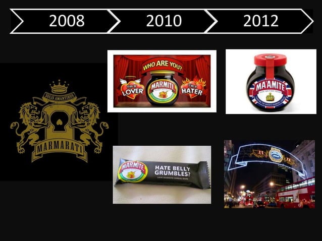 Marmite communication strategy 1902 - 2012 | PPTX | Food & Drink