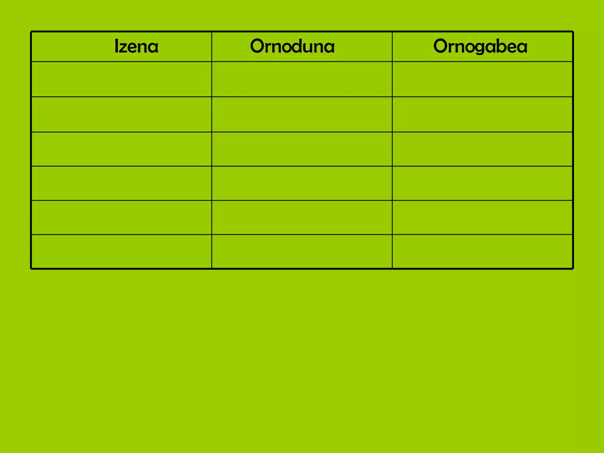 Marmolak Igerian. | PPT | Free Download