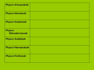 Marmolak Igerian. | PPT