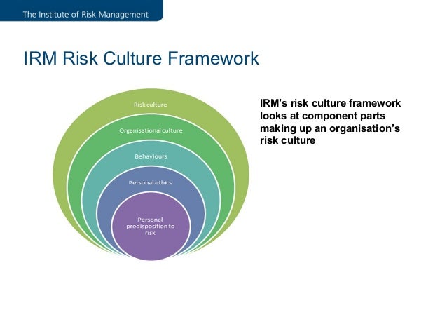 Risk Culture