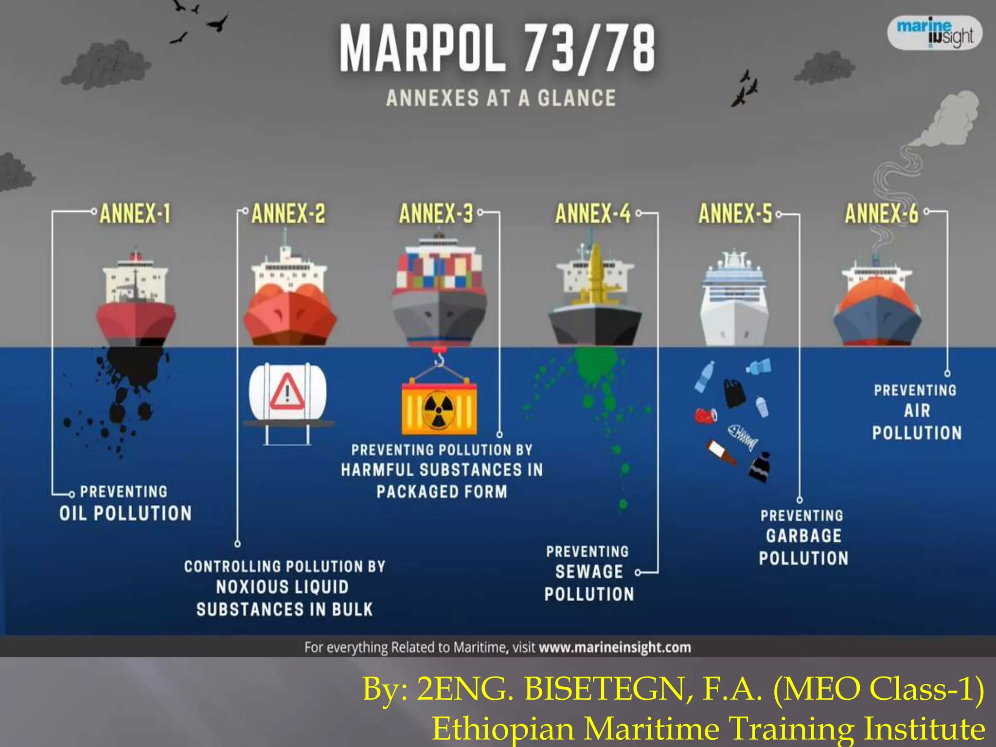 MARPOL .pptx