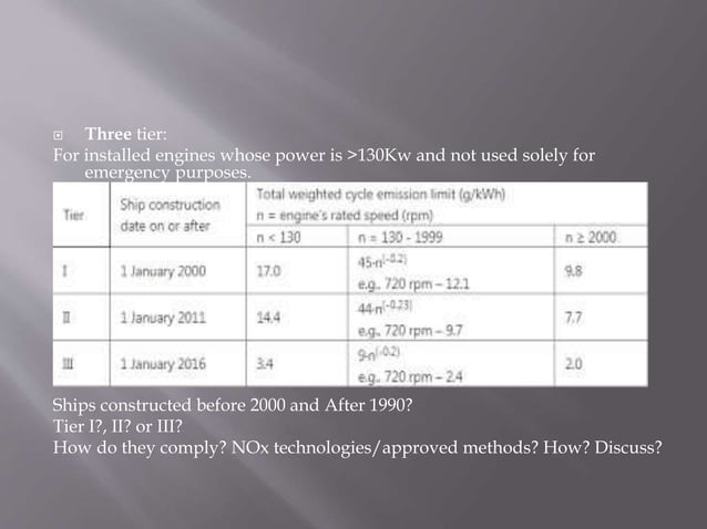 MARPOL .pptx | Environment | Science