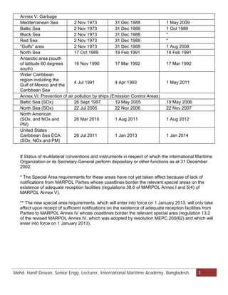 A Short Note on MARPOL Regulations | PDF