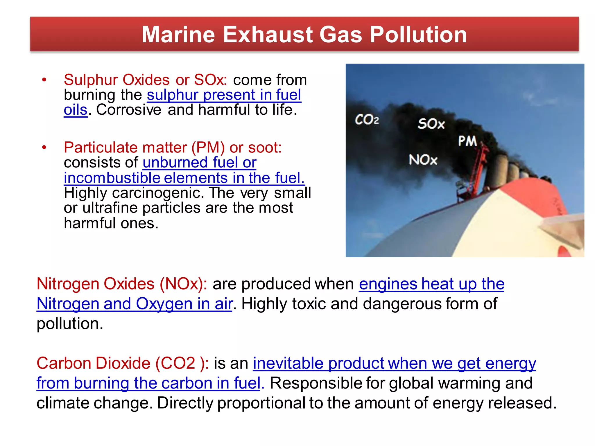 MARPOL Annex VI Chapter 1-3: “Air Pollution and GHG Emissions from ...