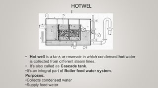 MARPOWER Aux Boiler.pptx