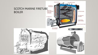 MARPOWER Aux Boiler.pptx