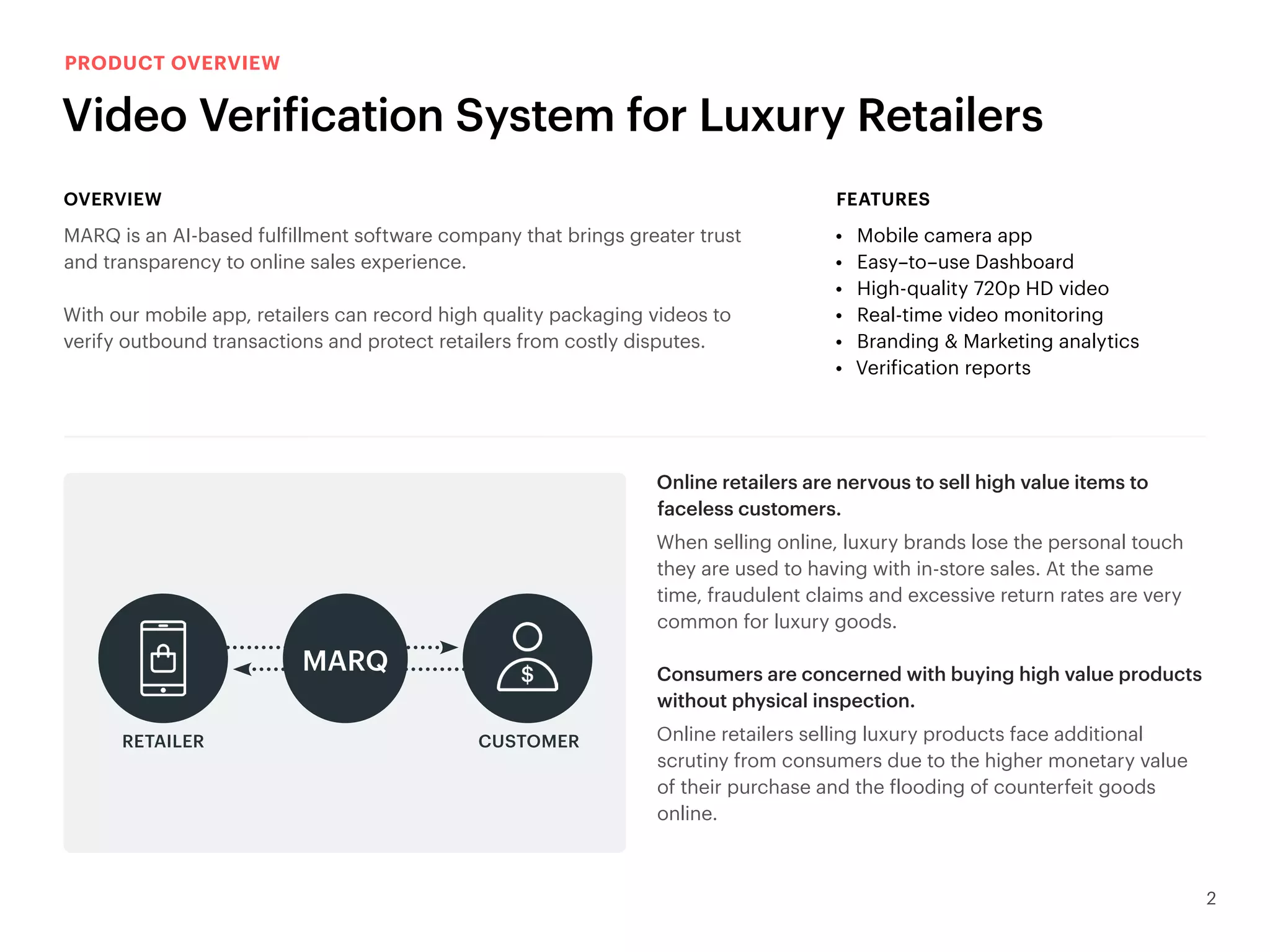 MARQ VISION - Product Overview | PDF | Logistics | Business