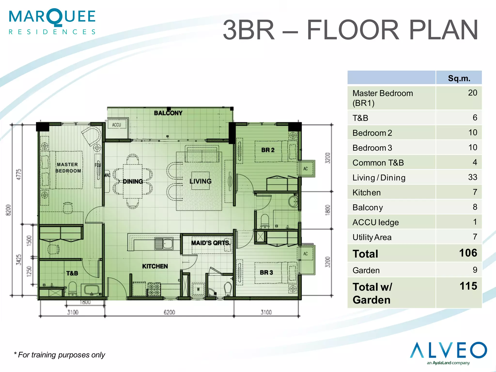 Marquee Residences Presentation | PDF