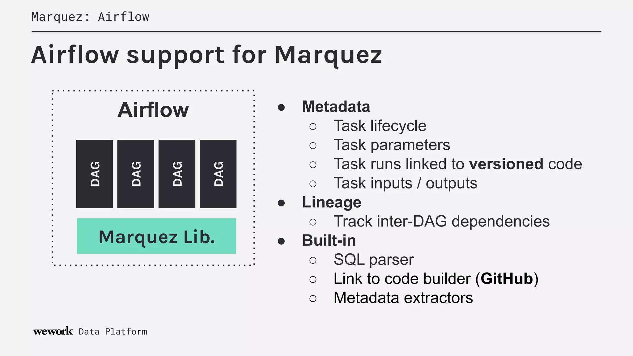 Data Lineage with Apache Airflow using Marquez | PDF