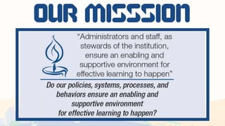 DepEd Vision, Mission and Core Values | PPTX