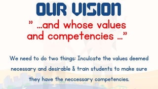 DepEd Vision, Mission and Core Values | PPTX