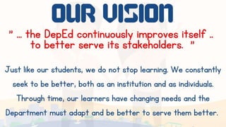 DepEd Vision, Mission and Core Values | PPTX
