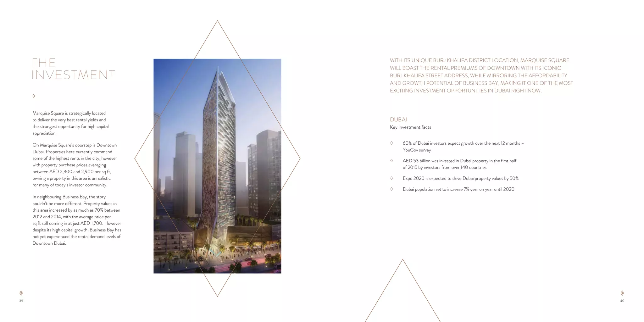Marquise Square, Dubai +971 4553 8725 | PDF
