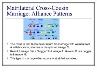 Marriage As Alliance | PPT