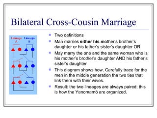 Marriage As Alliance | PPT