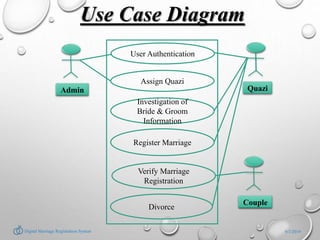 Marriage Registrar | PPTX