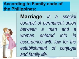 Marriage and Ingredients for a successful marriage.pptx